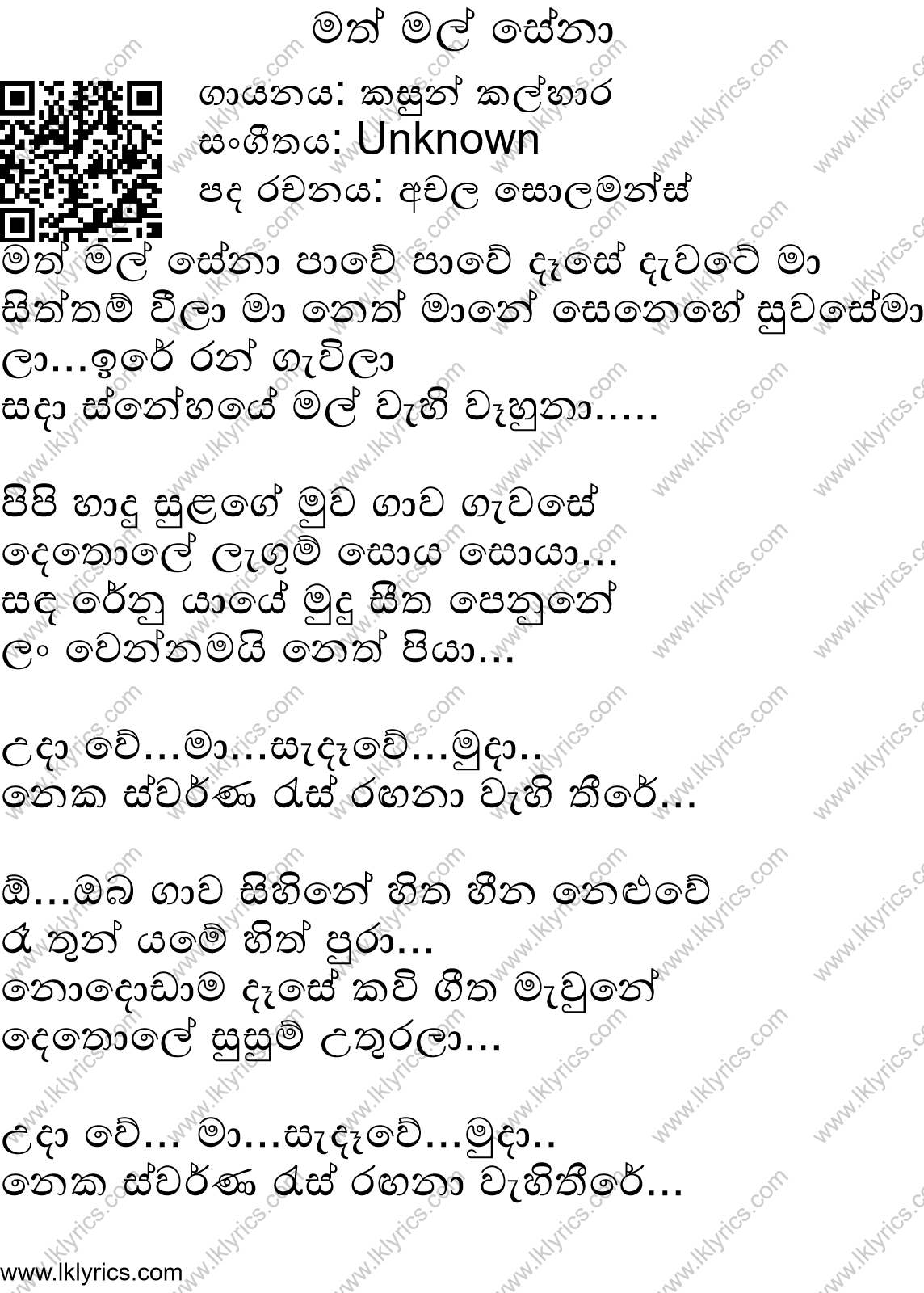 Math Mal Guitar Chords by Artist Kasun Kalhara